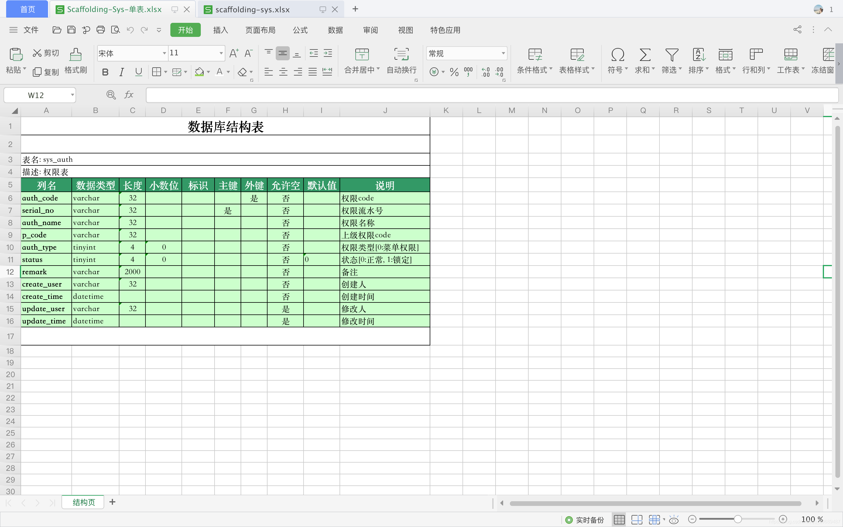 Mysql 导出 Excel 表结构mysql导出树型数据到excel Csdn博客 3935