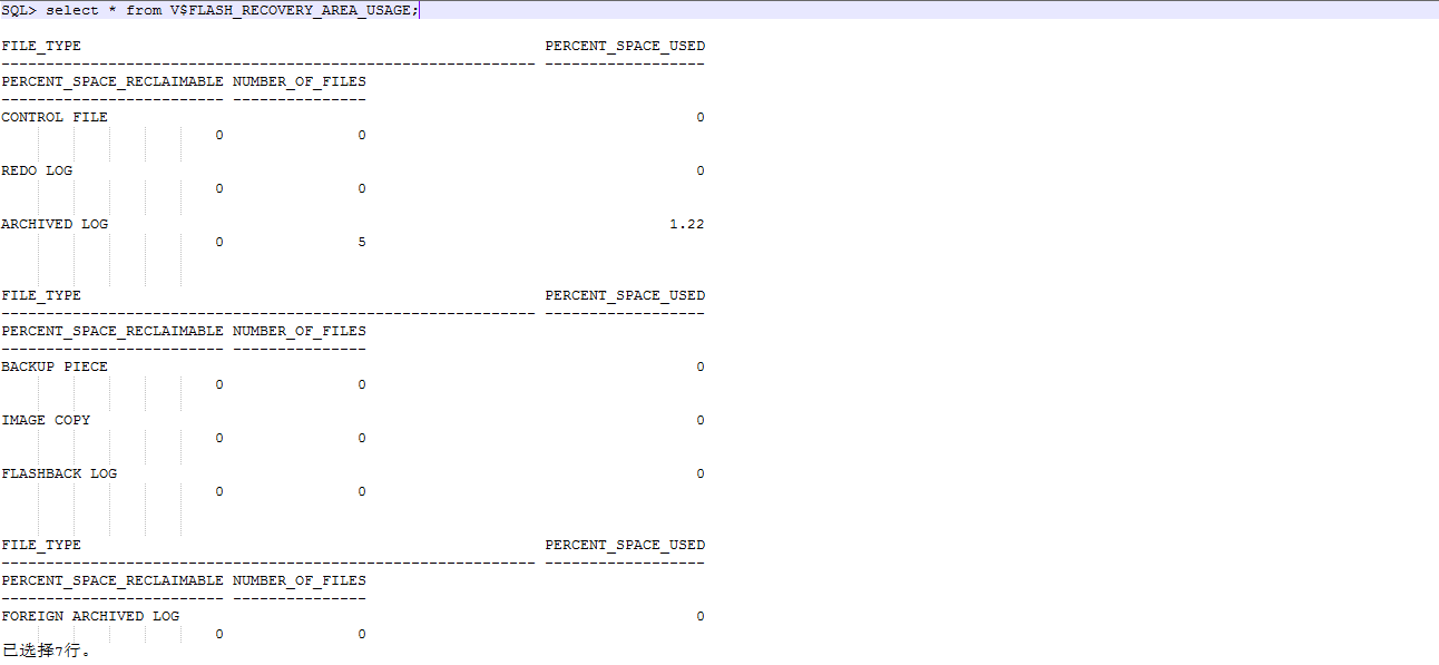 ORA-00257: archiver error. Connect internal only, until freed 处理方法-CSDN博客