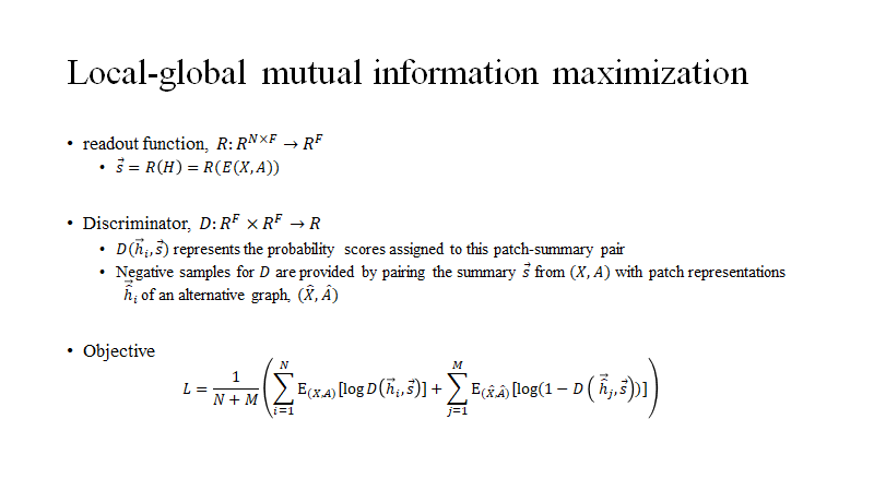 Deep Graph Infomax-CSDN博客