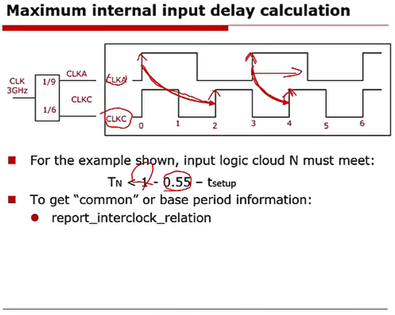 数字逻辑综合工具实践-DC-10——CDC约束_cdc约束中使用q% %-CSDN博客