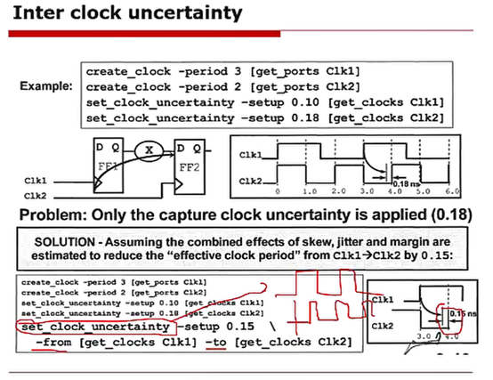 数字逻辑综合工具实践-DC-10——CDC约束_dc 时钟逻辑约束-CSDN博客