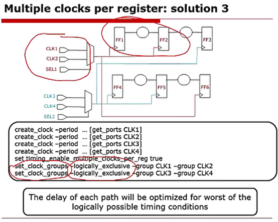 数字逻辑综合工具实践-DC-10——CDC约束_dc 时钟逻辑约束-CSDN博客