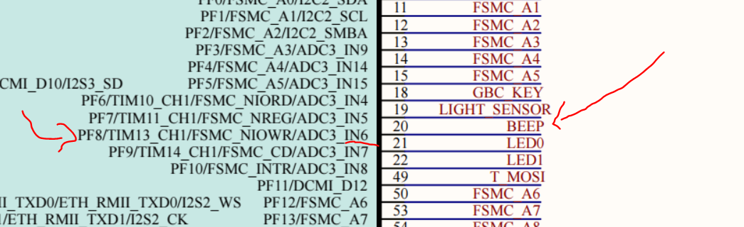 stm32f4系列按键控制蜂鸣器，led_stm32f4蜂鸣器代码-CSDN博客