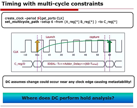 数字逻辑综合工具实践-DC-10——CDC约束_dc 时钟逻辑约束-CSDN博客