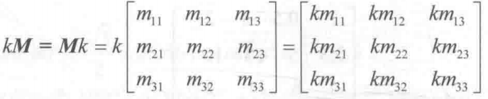 DirectX11学习笔记二 渲染一个立方体_dx11 立方体-CSDN博客