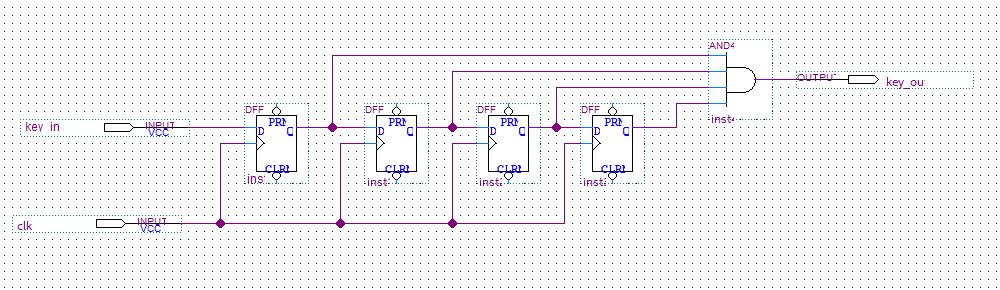 FPGA中的按键消抖_reg q0,q1,q2;always@(posedge' cclk)begin q0=～q2,q2-CSDN博客