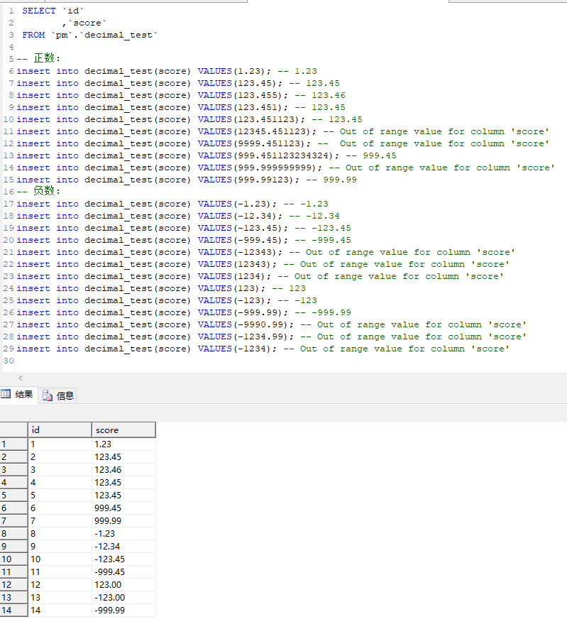 数据库字段类型DECIMAL理解-CSDN博客