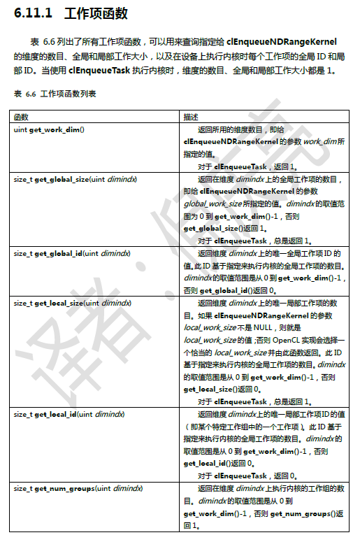 OpenCL函数clEnqueueNDRangeKernel 解析-CSDN博客