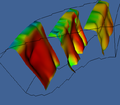 VTK 可视化技术-基础算法2_vtk 粒子-CSDN博客