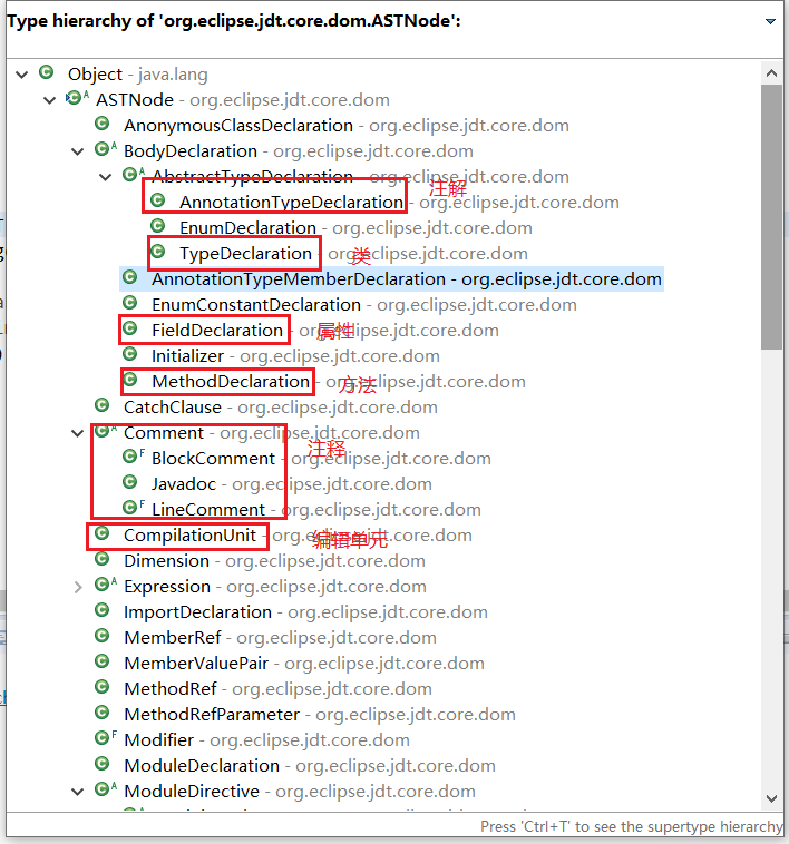 Java抽象语法树AST浅析与使用_jdt 分析java语法树-CSDN博客