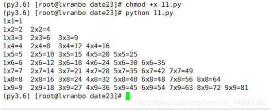 Python函数 For循环语句例子pythonfor循环语句简单举例 Csdn博客 0293