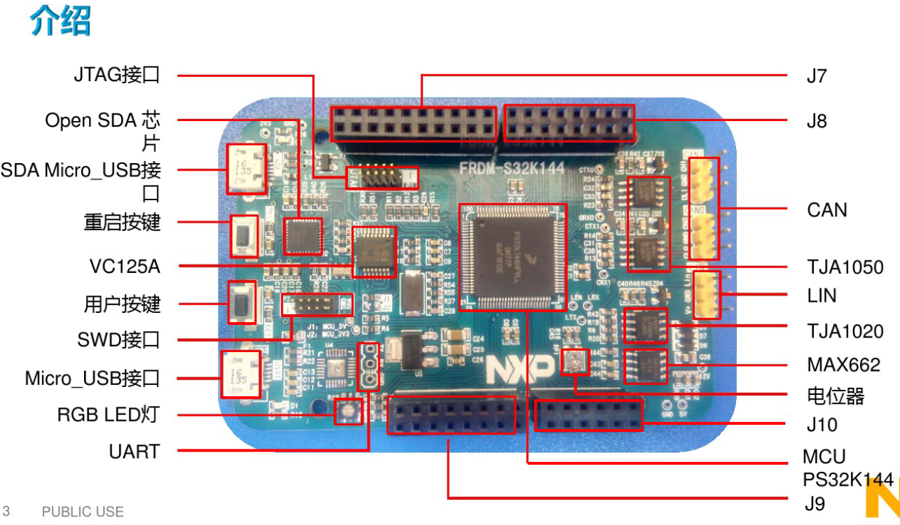 【S32K】S32K144入门笔记(1) 从零开始进行开发环境搭建_s32k144可以用hal库吗-CSDN博客