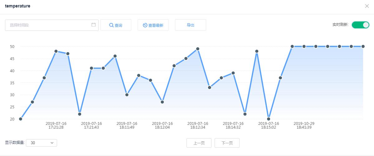ESP8266_20 基于ONENET平台的数据上传之TCP的POST操作_onenet新版本post上传数据-CSDN博客
