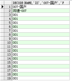 Funciones SQL de Oracle decode (), nvl (), nvl2 () y coalesce ...