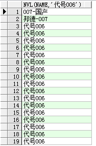 Funciones SQL de Oracle decode (), nvl (), nvl2 () y coalesce ...