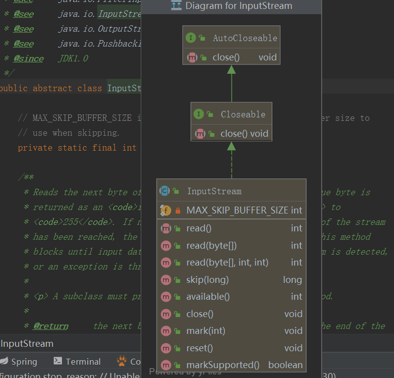 idea查看类层次结构图_idea 查看类树结构-CSDN博客