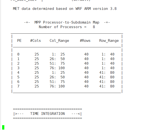 CMAQ5.3安装_cmaq5.3.2安装-CSDN博客