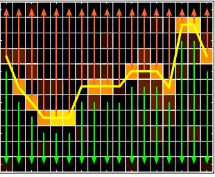 计算机视觉大型攻略 —— 立体视觉（5）Stixel World_the stixel world-CSDN博客