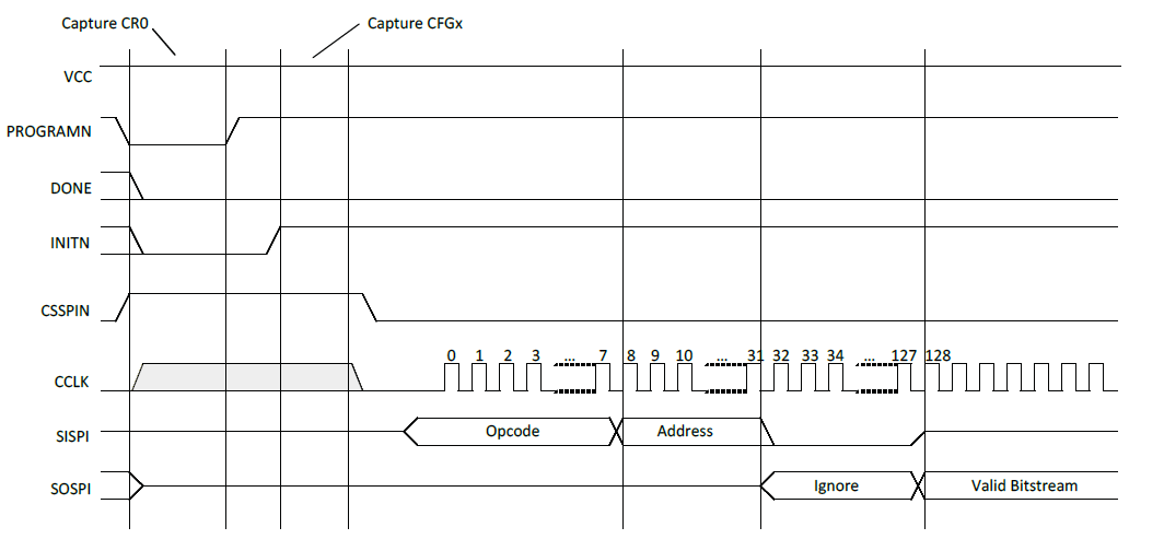 lattice ecp5-25学习-CSDN博客