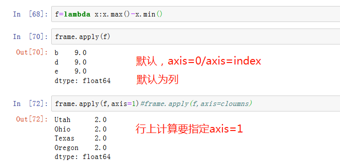 【python数据清洗】筛选列表中最大值与最小值的差值python实现统计文本数据中每一行最大差值和最小差值小猪课堂的博客 Csdn博客