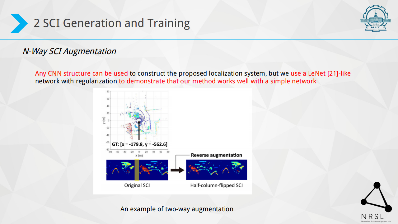 Scan Context Image论文阅读_scancontext-CSDN博客