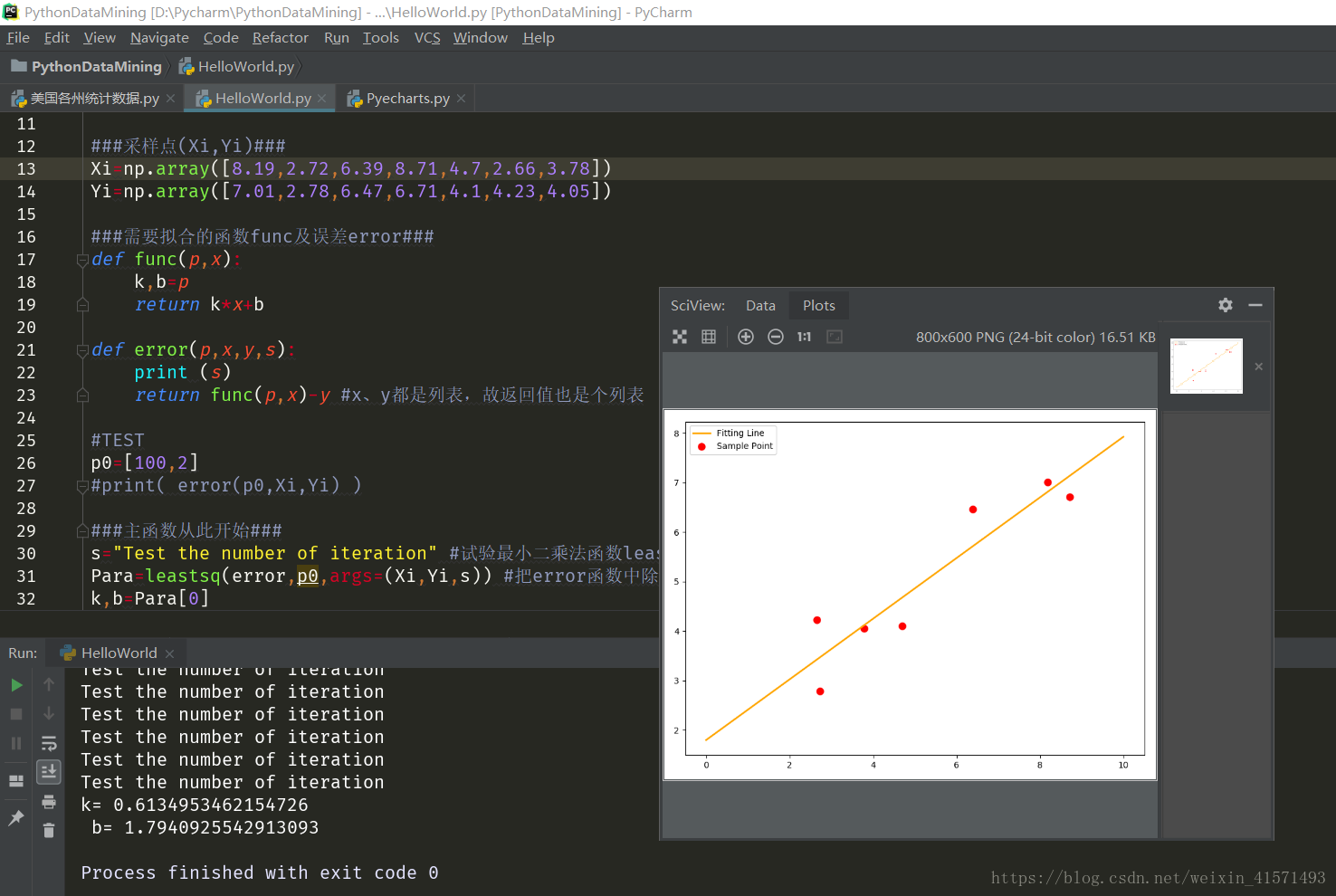 设置Pycharm绘图时显示为“figure”浮窗_pycharm figure1-CSDN博客
