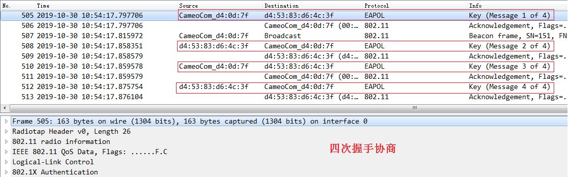 Wi-Fi 安全协议 - OPEN/WEP/WPA 连接过程分析_wpa连接过程_狼牙X的博客-CSDN博客