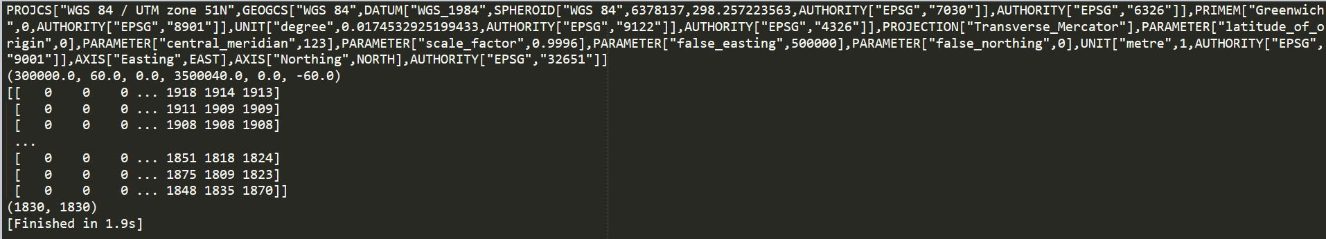 gdal学习笔记2-数据读写_gdal, unsigned short-CSDN博客