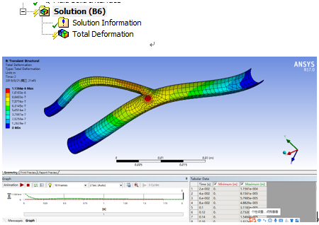 workbench双向流固耦合分析_workbench流固耦合-CSDN博客