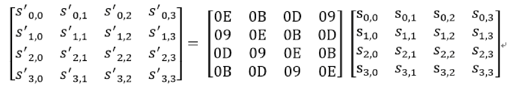 AES加密java底层实现_aes rcon-CSDN博客