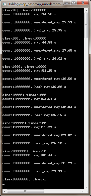 map unordered_map hash_map的查找性能测试_unorder map map查找性能测试-CSDN博客