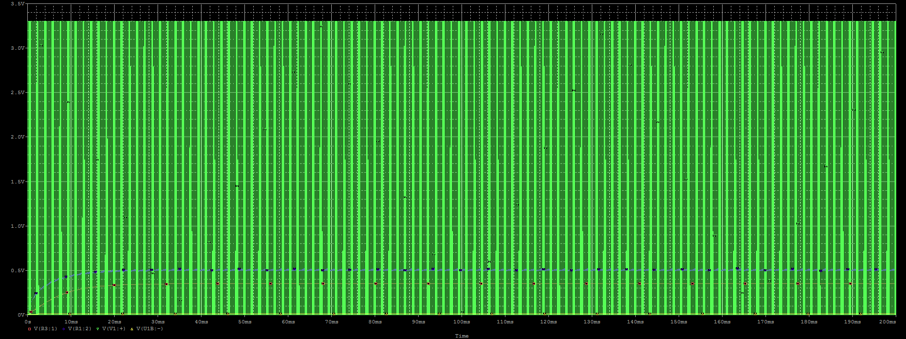 OrCAD之PSpice中VPULSE方波产生，TR,TF最好不要设置为0._orcad如何设置方波-CSDN博客