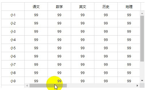 Table冻结列,可冻结首行,首列html Table冻结首行和首列 Csdn博客
