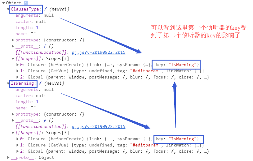Vue动态生成 Watch 侦听器 Vue动态添加watch Csdn博客