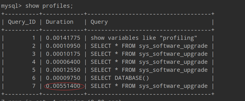 快速测试mysql语句的执行时间linux测试mysql单表查询时间 Csdn博客eow 6684
