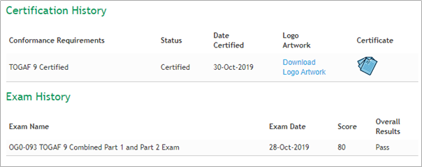 48小时备考TOGAF经验分享_wiky-???的博客-CSDN博客_togaf