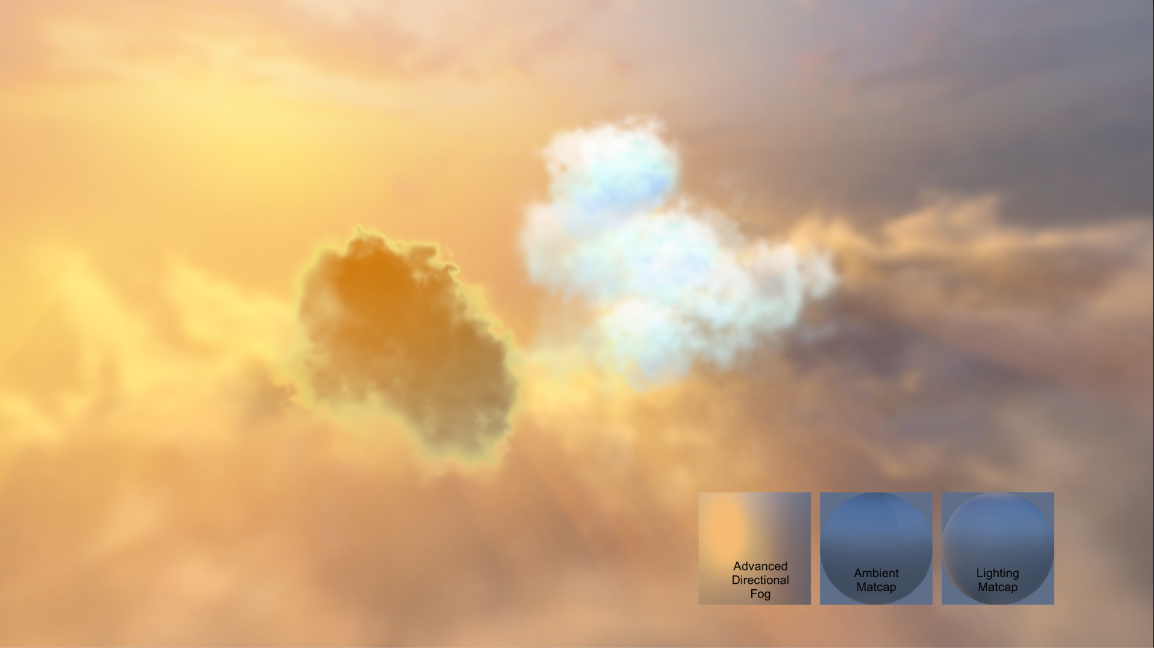 Shader笔记——使用粒子序列图实现体积云unity 粒子云 Csdn博客 