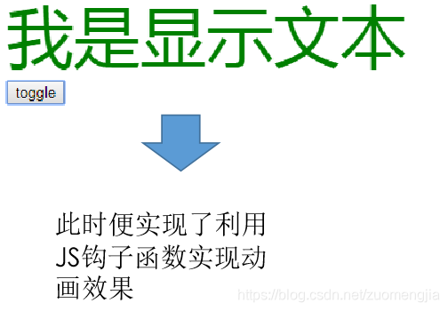 Vue之过渡动画钩子函数velocityjs动画库vue结合钩子函数、velocityjs实现动画 Csdn博客 7101