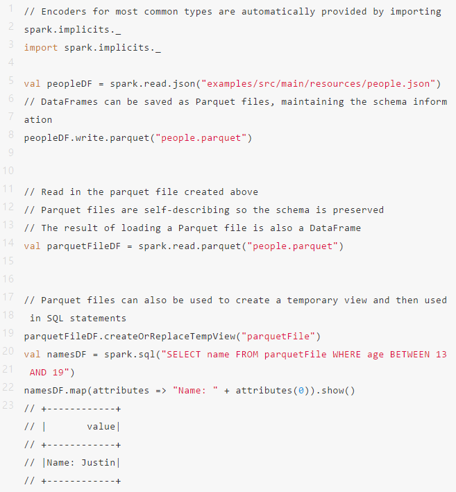 SparkSQL中的Parquet存储格式总结_spark.sql.parquet.writelegacyformat-CSDN博客