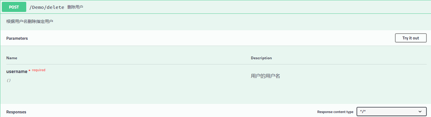swagger参数注解，后台使用@RequestBody注解的实体类，但只需要传实体类中的一个属性_swagger @requestbody-CSDN博客