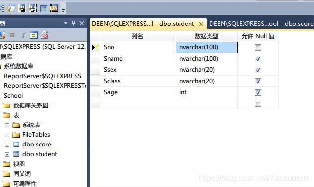 【sql】通过sql 语句创建学生信息表(学号、学生姓名、班级)、学习成绩表(学号、学科、成绩)创建一张学生表学号姓名班级、成绩专业 Csdn博客