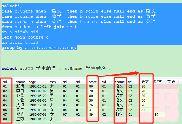 case when ,MAX(),group by_max case when-CSDN博客