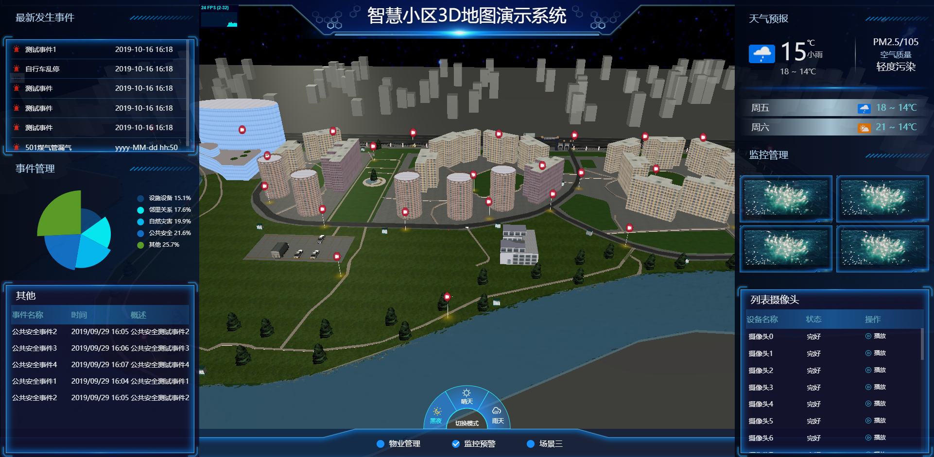 利用three建立一个3d园区_threejs 3d智慧园区-CSDN博客