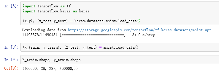 tensorflow2.0添加MNIST数据集_(1)加载tensorflow内嵌数据集mnist-CSDN博客