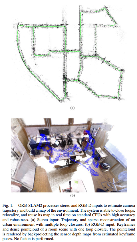 ORB-SLAMB2——（ORB-SLAM2: an Open-Source SLAM System for Monocular ...