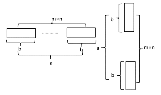 正确的matlab多维按行取reshape的方法matlabreshape按行读取 Csdn博客