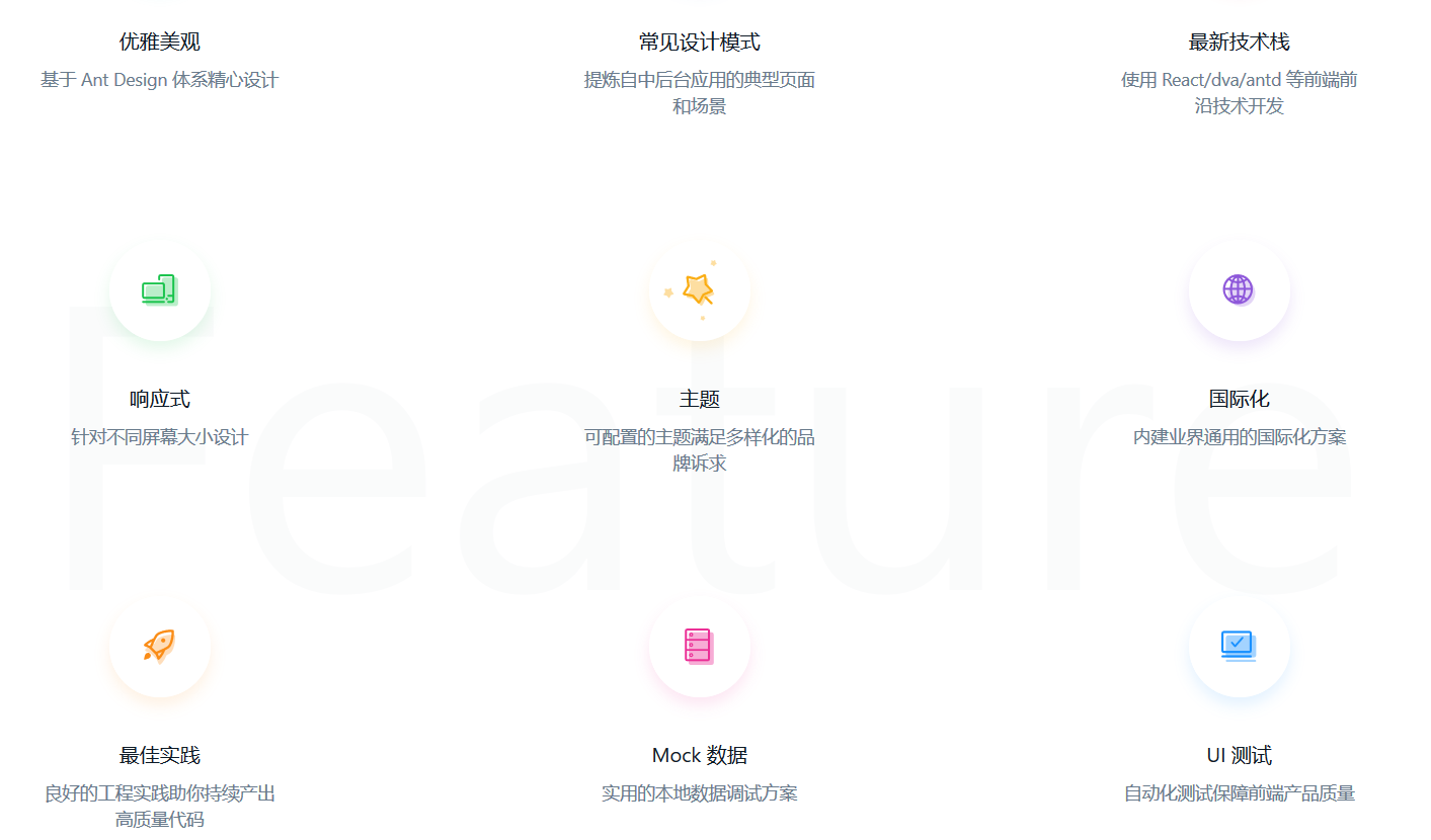 reactjs_ant design pro前端框架入门_ant design pro react教程-CSDN博客