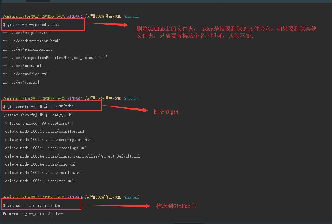 在idea上使用git命令删除github上的文件或文件夹 Idea Git文件目录可以删除吗 Csdn博客