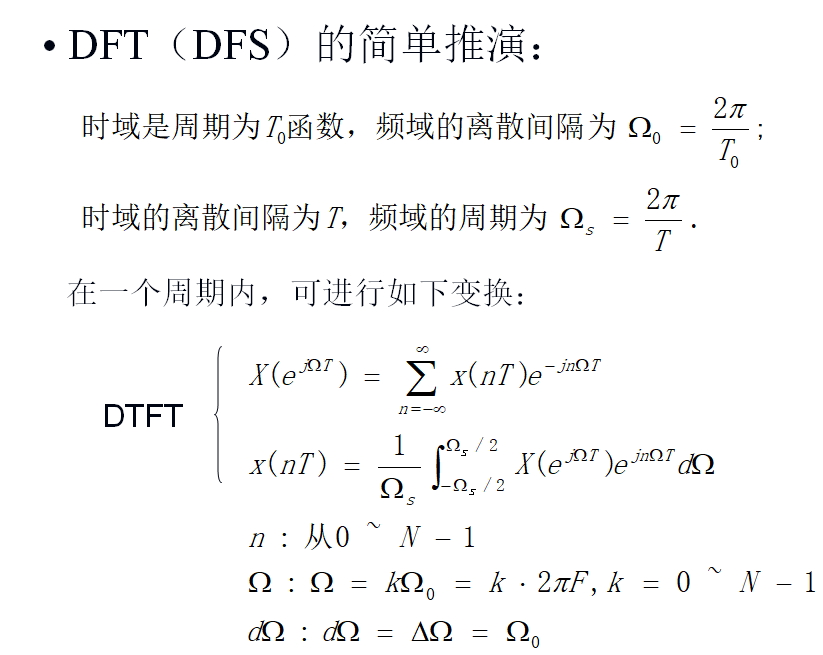 离散傅里叶级数DFS-CSDN博客