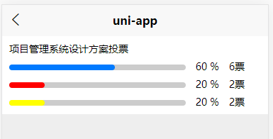 uniapp之封装横向进度条_uniapp投票进度条-CSDN博客